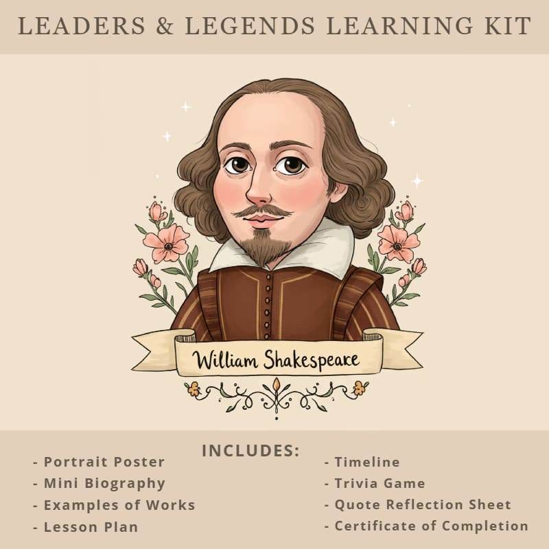 William Shakespeare – Leaders & Legends Learning Kit | Class Creations