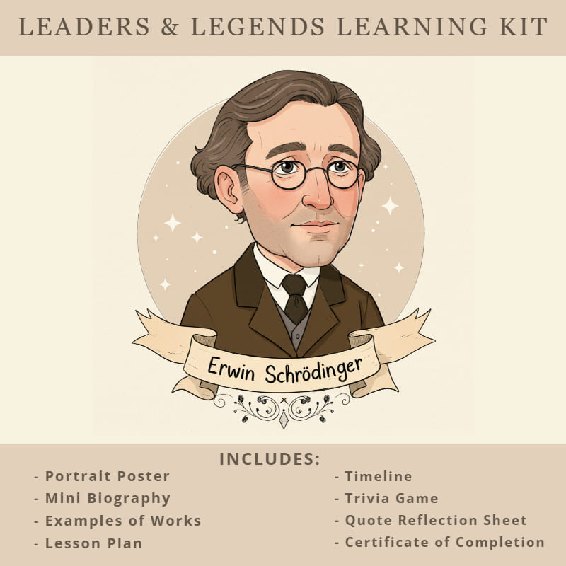 Erwin Schrodinger – Leaders & Legends Learning Kit | Class Creations